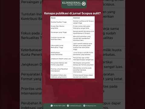Kenapa publikasi di jurnal Scopus sulit?