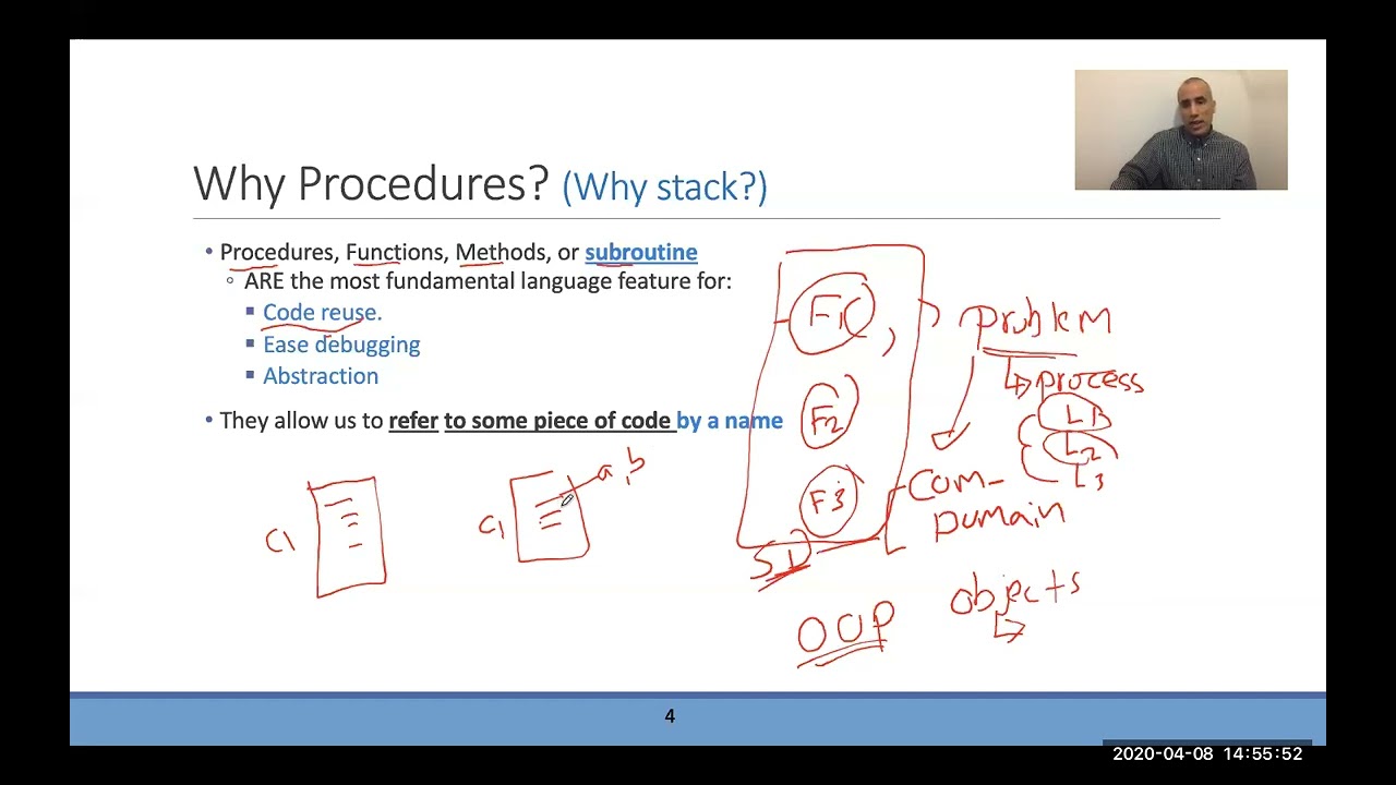 Chapter7-4 Integer Arithmetic