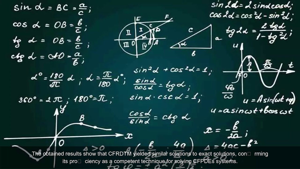 Recent Advancement on Analytical Solution for Linear and Nonlinear Systems of Partial Differential