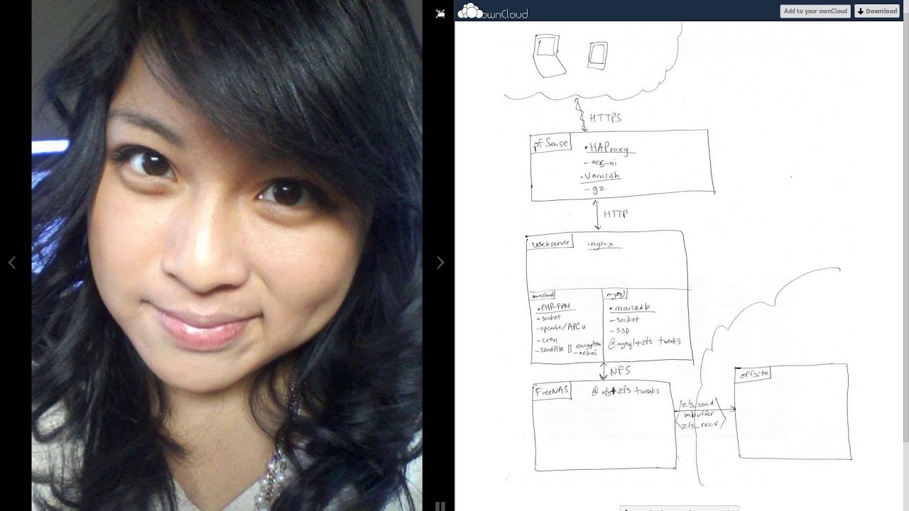 ownCloud 7 Demo ~ WebUI / Desktop Client / Android Client