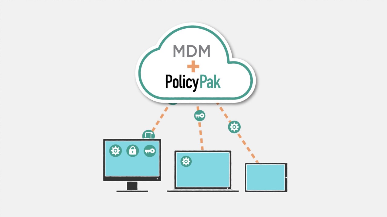 Choosing The Right Edition - PolicyPak