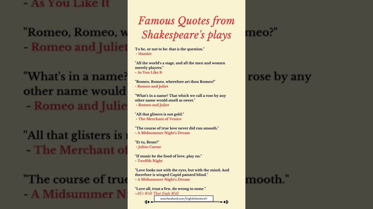 Shakespeare: The Most Famous Quotes #shorts #trending