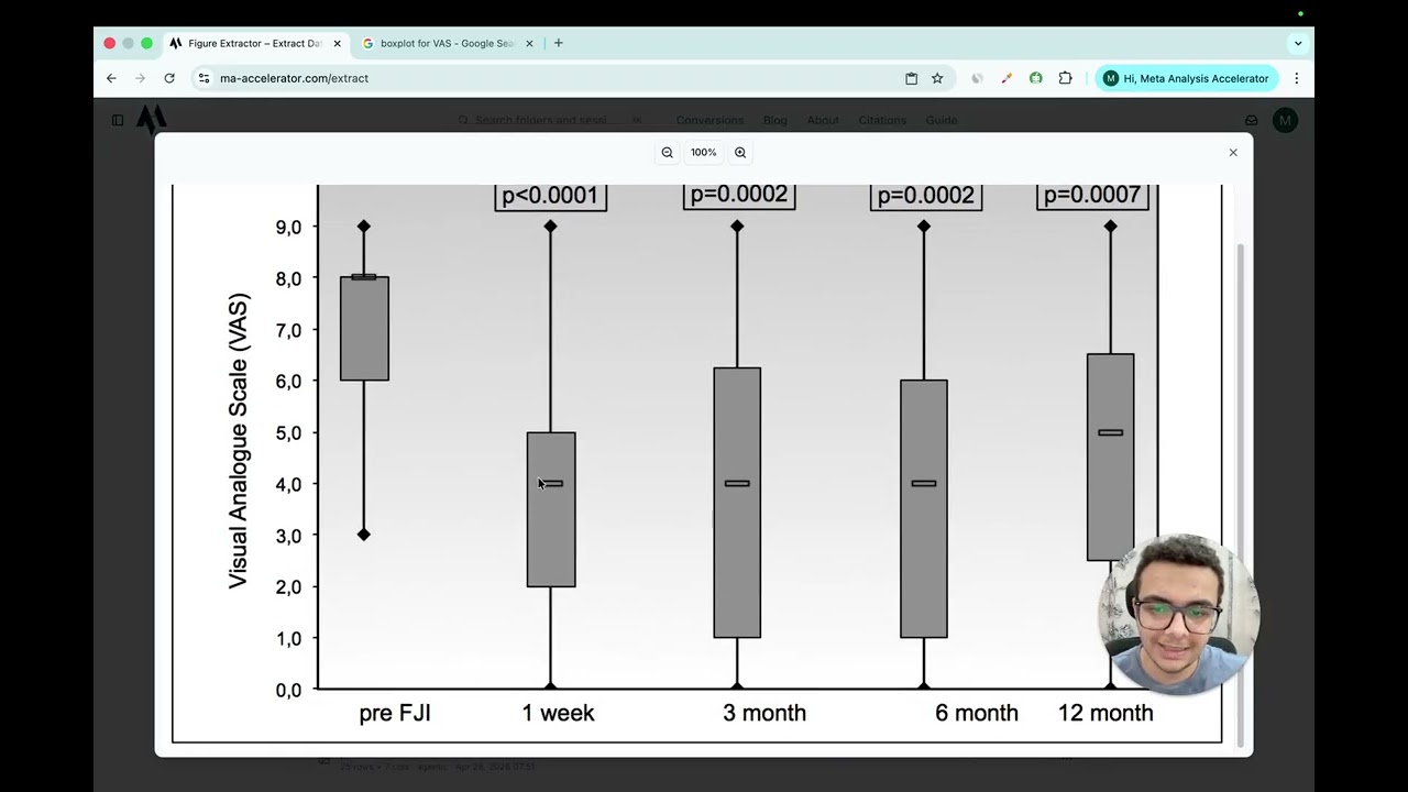 How to extract data from plots or charts using AI