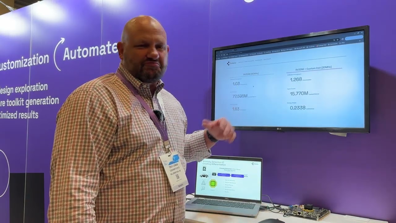 DAC Demo: AI Inference for anomaly detection on an embedded RISC-V core