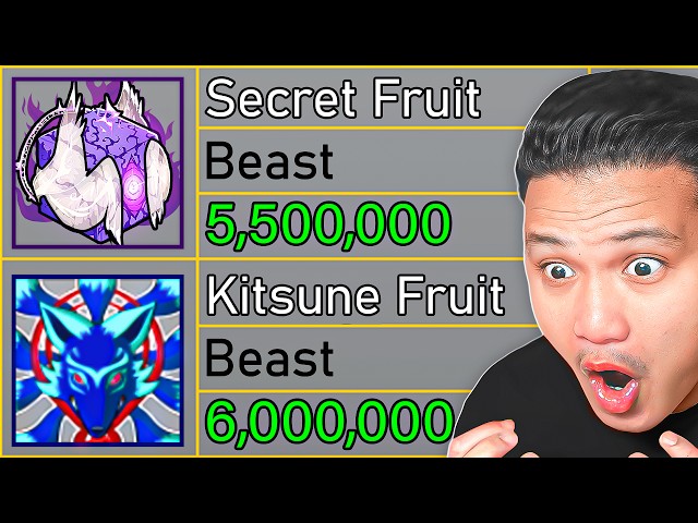 Roblox Blox Fruits Update 21: Release date, Kitsune Fruit, and more