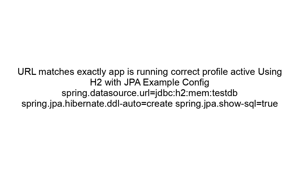Spring Boot H2 Database Setup | Default JDBC & H2 Console Explained