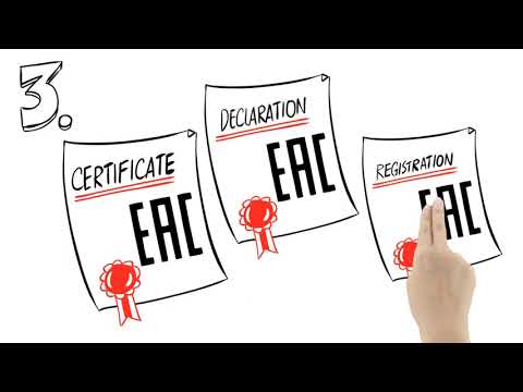 Markinvest EAC mark and EAC certificate