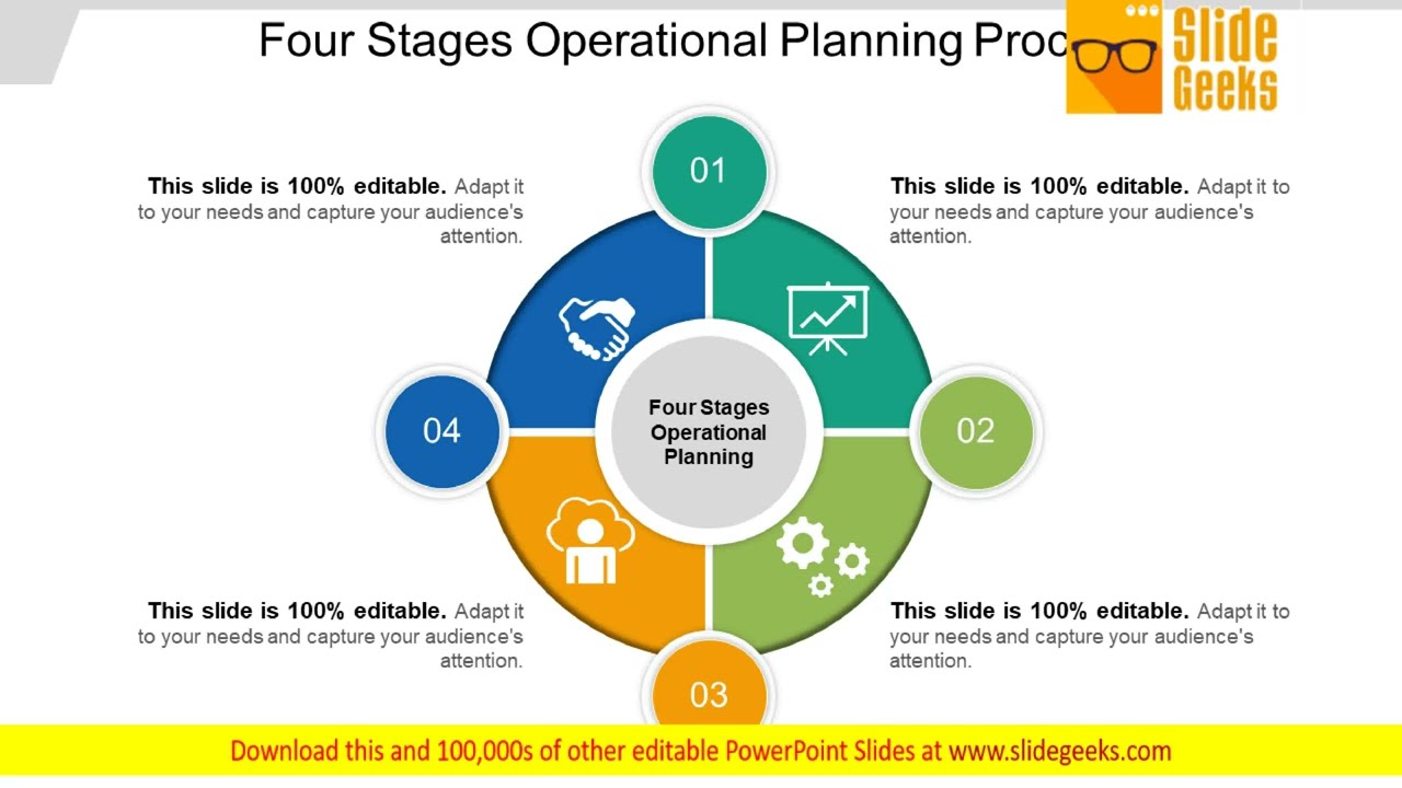 Four Stages Operational Planning Process Ppt Powerpoint Presentation Gallery Design Ideas