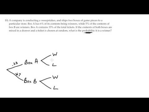 10 - Exam 3 Review