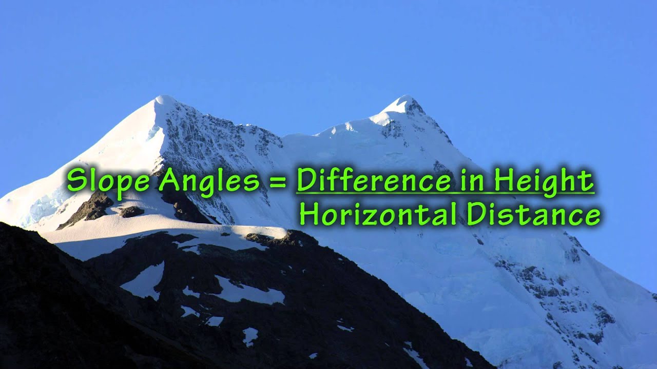 How to measure slope angles in degrees and percent