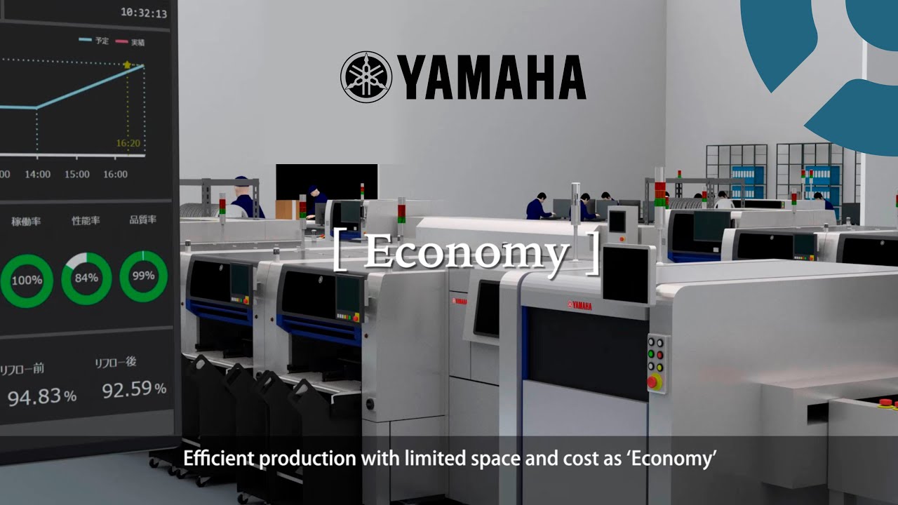 Full Yamaha SMT line up 2026 | Yamaha YR series | PCB assembly of the future