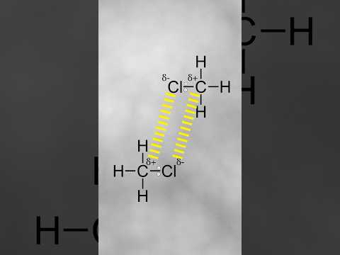 Permanent Dipole-Dipole Interactions in Under 1 Minute!