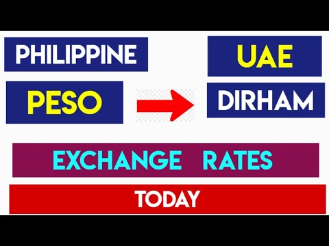 Philippine Peso to Emirati Dirham Current Money Exchange Rates Today 16 October 2024