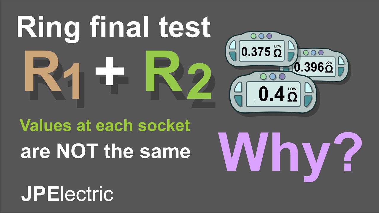 R1+R2 ring final test - The values are not the same