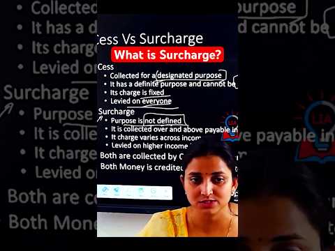 What is surcharge? Surcharge explained for UPSC Exam. #upscshorts #upscpreparation #upscinterview