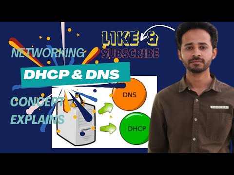 DHCP DORA Process and Configuration Explaination