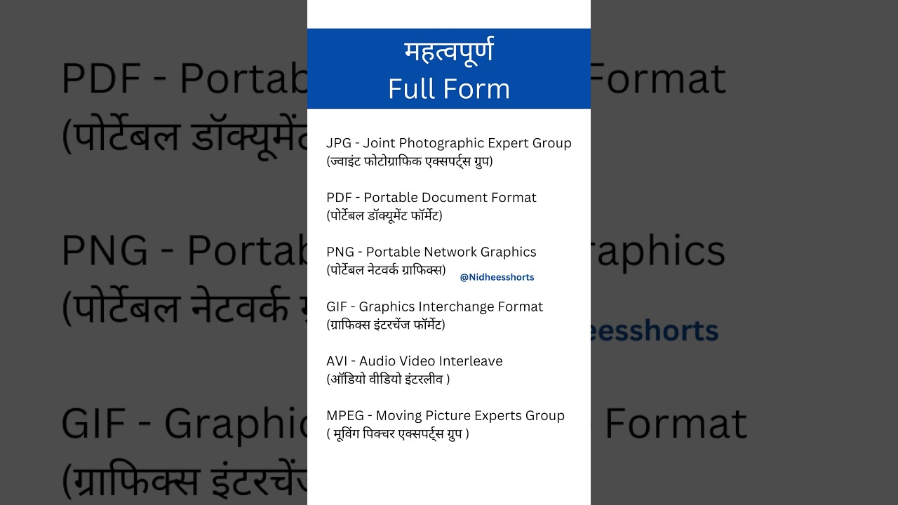 Most important full form PDF / PNG / JPG / GIF / AVI / MPEG