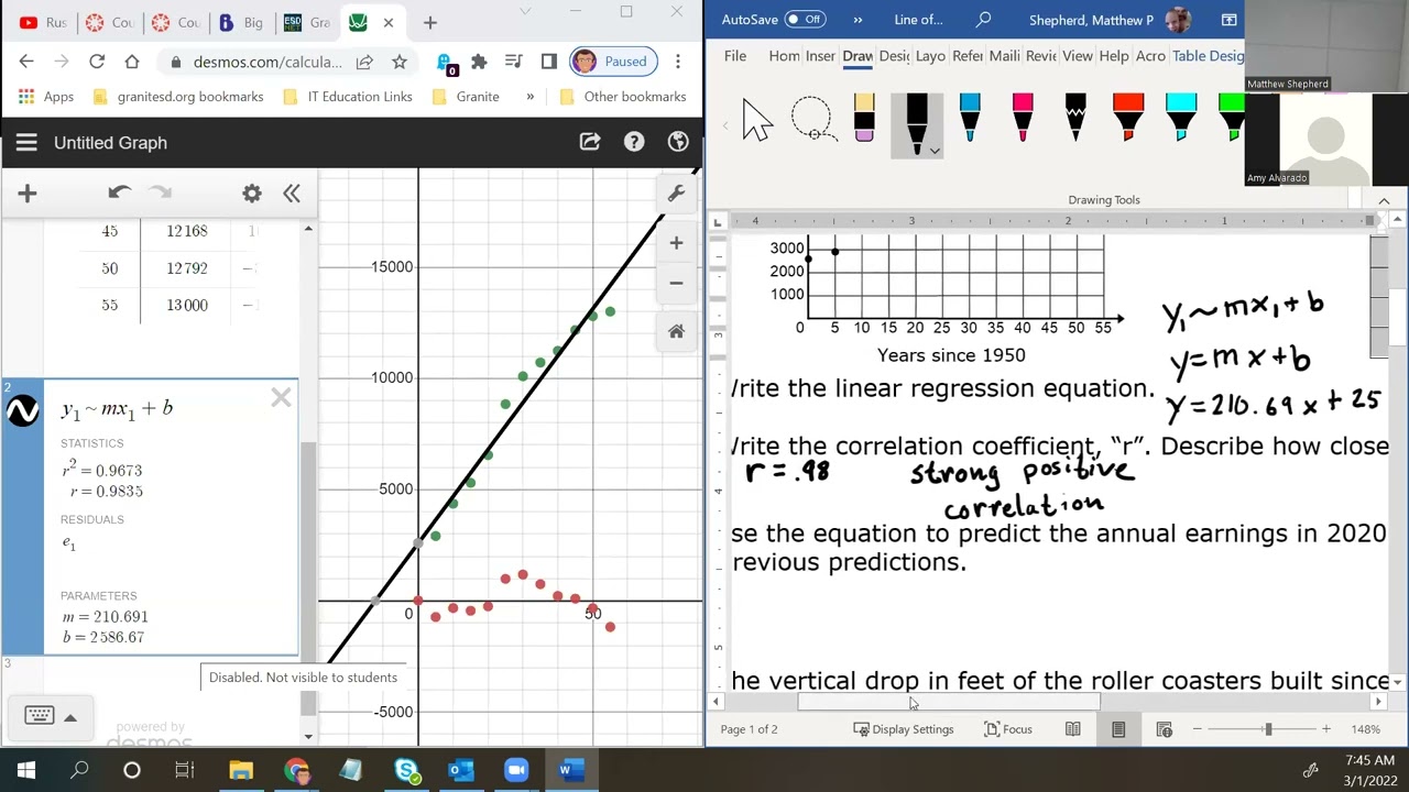 Linear Regressions Worksheet