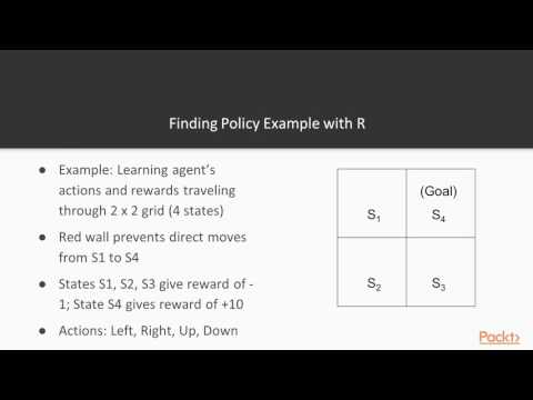 Learn Reinforcement Learning Techniques with R Your First Reinforcement Learning Program ...