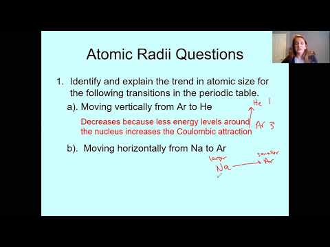 Atomic and Ionic Radii