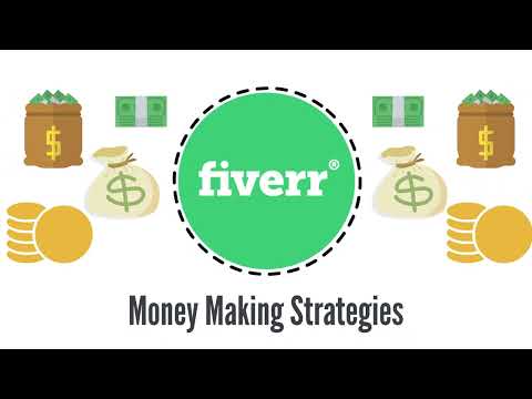 Money making Strategies | Explainer Videos | 2D animation | Sales videos | Vyond | Jamviz