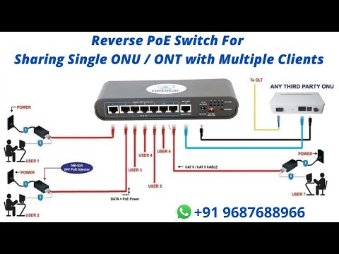 POE Switch at Best Price in India