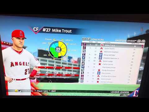 MLB 2022 End of Season Standings and Stat Leaders