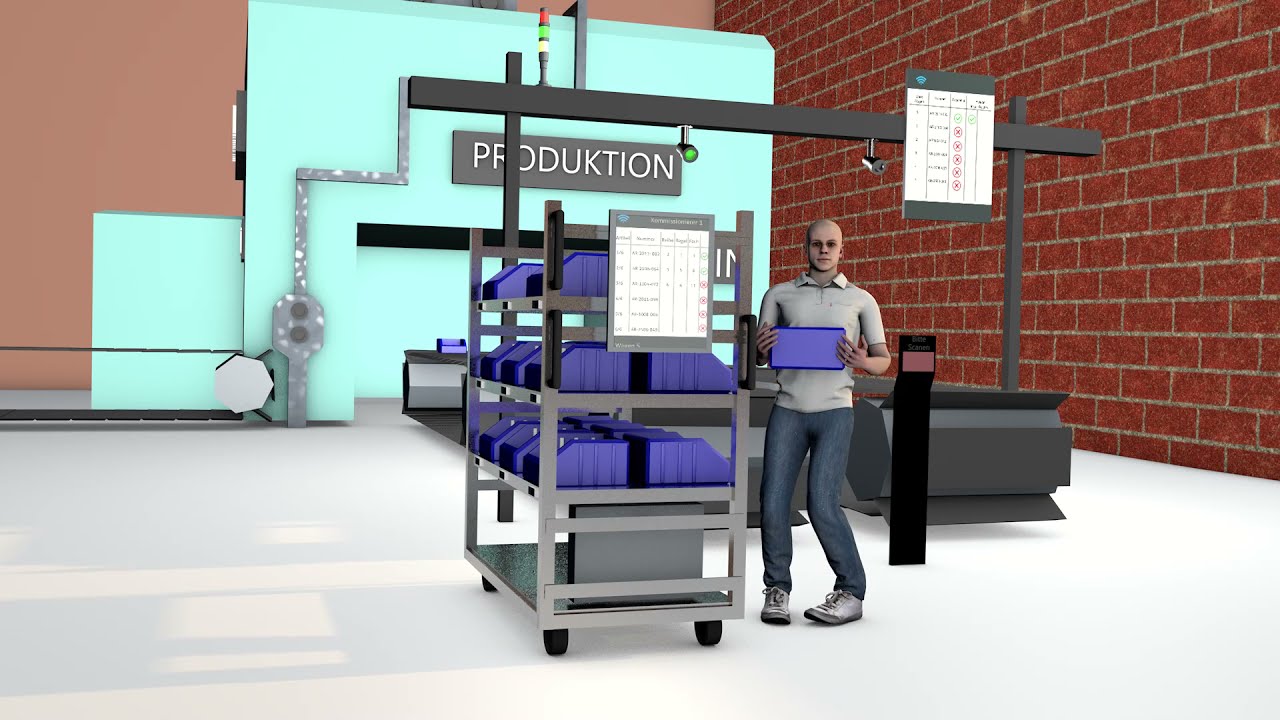 Understanding Order Picking Systems: A Comprehensive Guide | Galaxy.ai