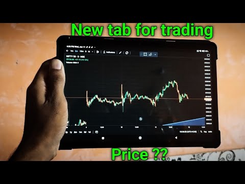 Budget tab for trading |#trading #stockmarket |