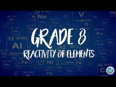 Grade 8: Reactive and nonreactive of metals