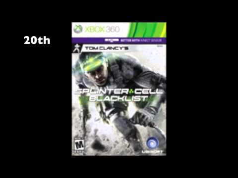 Xbox 360 August 2013 Game Releases