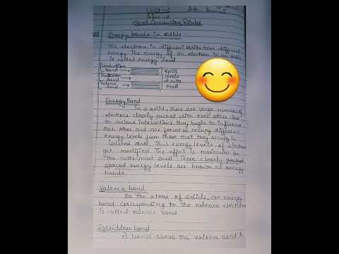 B.Sc 1st Year(2nd Sem.) Physics Unit-2 Semiconductor Diodes Energy Bands In Solids Conduction Band
