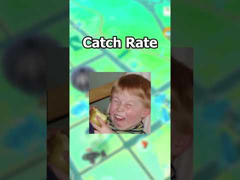 How to get Shiny legendary in Pokemon Go ( Raid Tips 2024)#pokemongo #pokemongoshinys