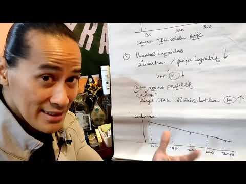 10 FAKTA dan MITOS seputar KOLESTEROL
