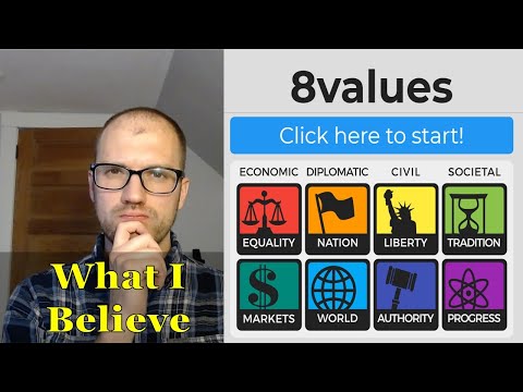Taking the 8 values test : Right Wing Populist? | Election day 2020