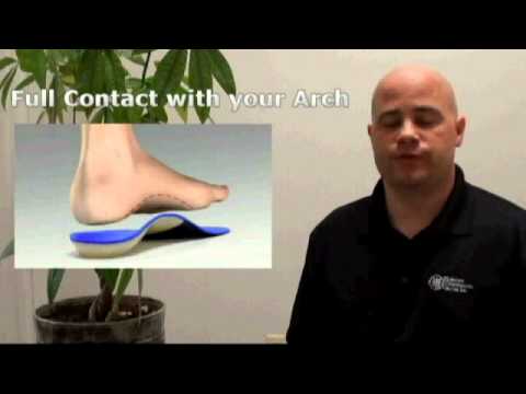 Do you need Custom Foot Orthotics?
