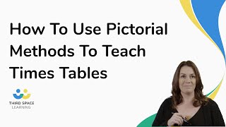 How To Use A Counting Stick To Teach Times Tables | Maths Hub | Third ...