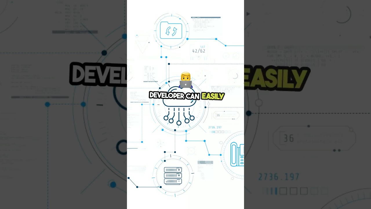 Software - Technical Writing and Documentation