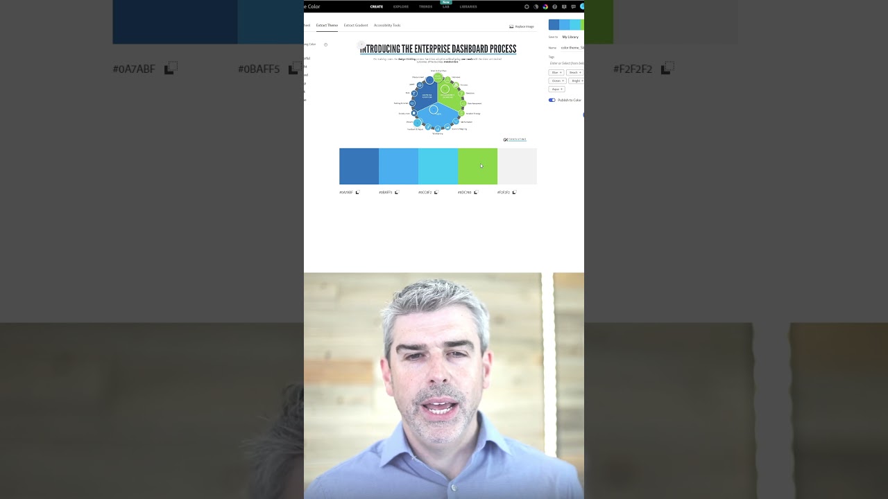 Picking the Perfect Colors for Data Charts, Dashboards & Data Visualizations