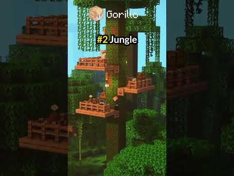 3 Simple Treehouses in Minecraft🏡