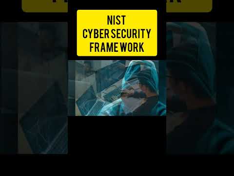 The Framework Core Functions | NIST | Cybersecurity
