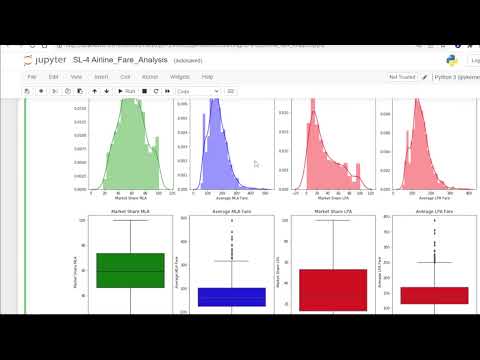 SL4- Airline Fare Analysis | Artificial Intelligence | talks ai