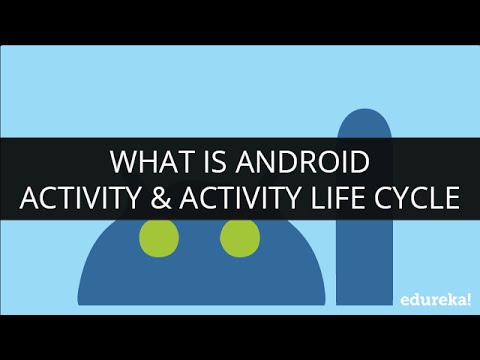 Learn What is Android Activity Activity Life Cycle | Android ...