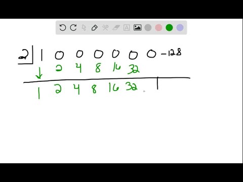 In Exercises 17โ32, divide using synthetic division. x^7-128/x-2