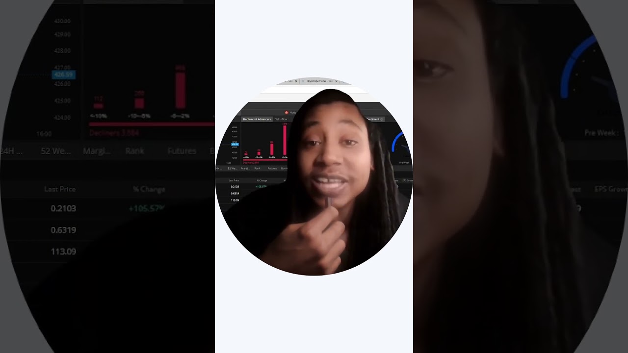 The Democratic Divide: Would a Shutdown Have Helped or Hurt Trump?