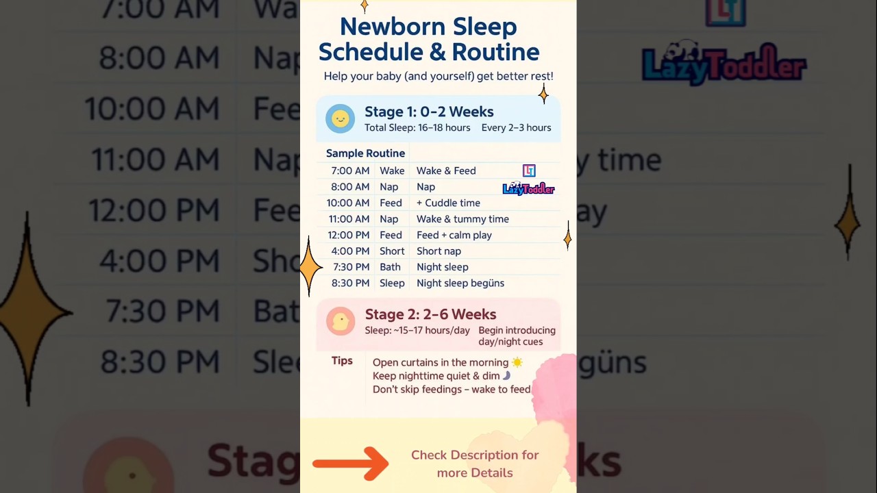 Newborn Feeding & Sleep Schedule | 0–6 Week Baby Routine + Tips 🍼💤