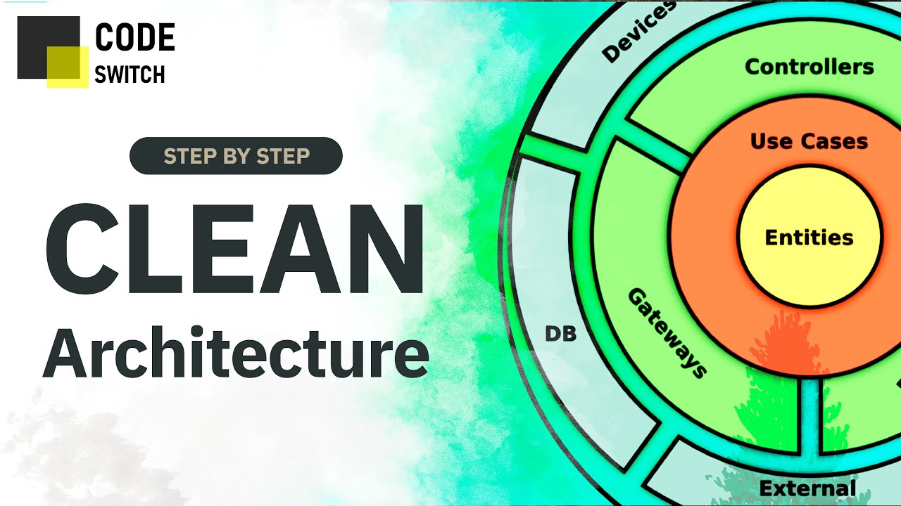 The Clean Architecture | Simply Explained | .NET Core