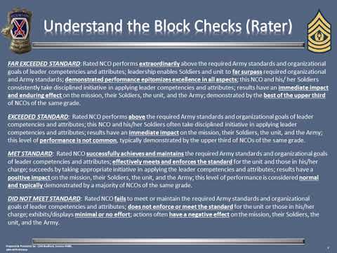 Ncoer Rating Scheme Chart - 02/2022
