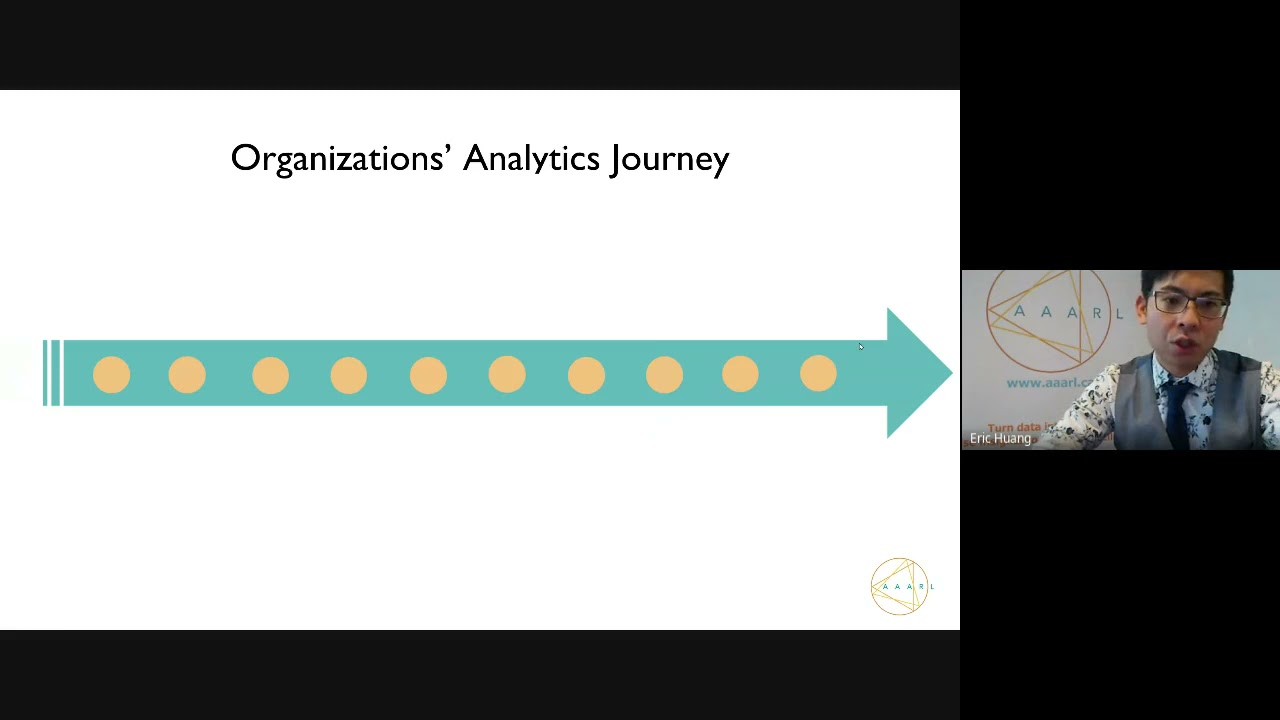 Achieving Manufacturing Excellence through Data and Analytics
