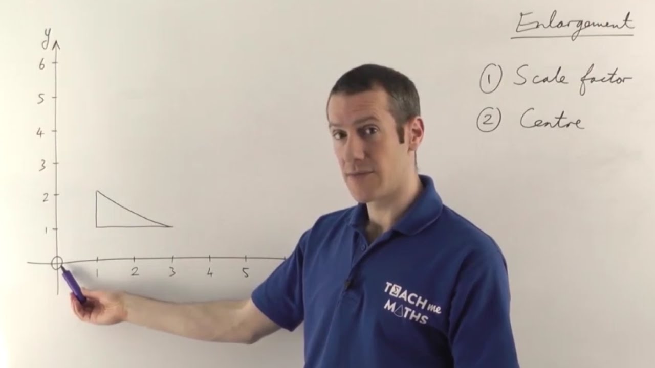 Enlargements